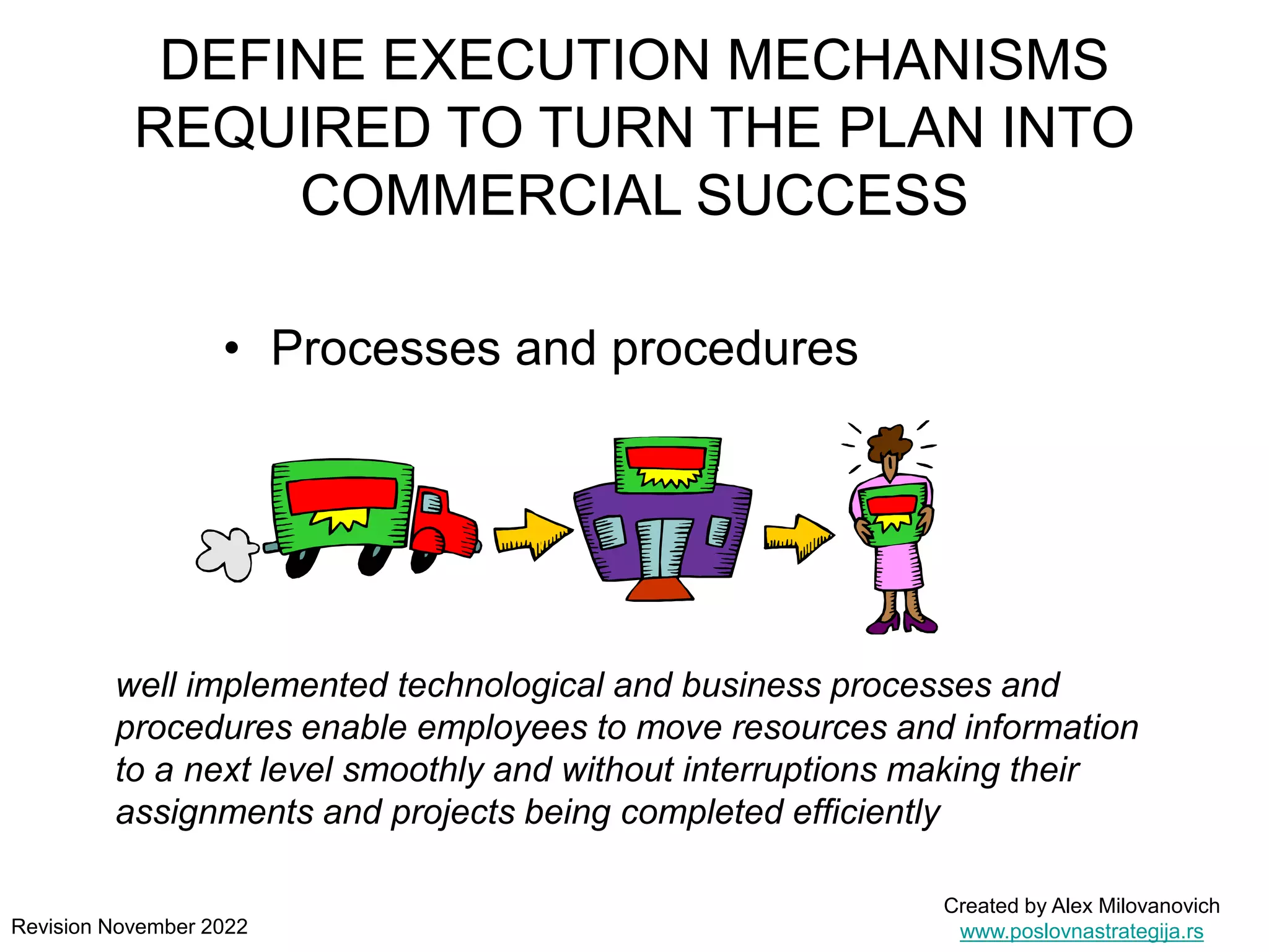 Strategy Formulation And Execution Pptx