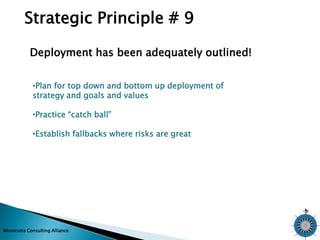 Strategy Development Process | PPTX