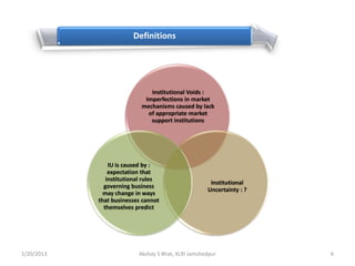 Strategy doctoral ppt 3 | PPT