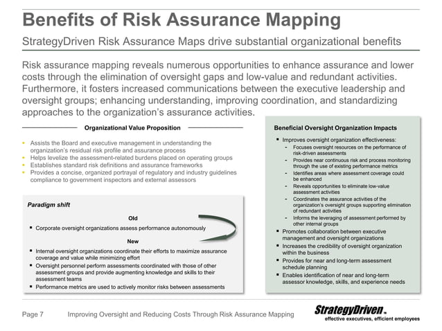 StrategyDriven Risk Assurance Mapping | PDF