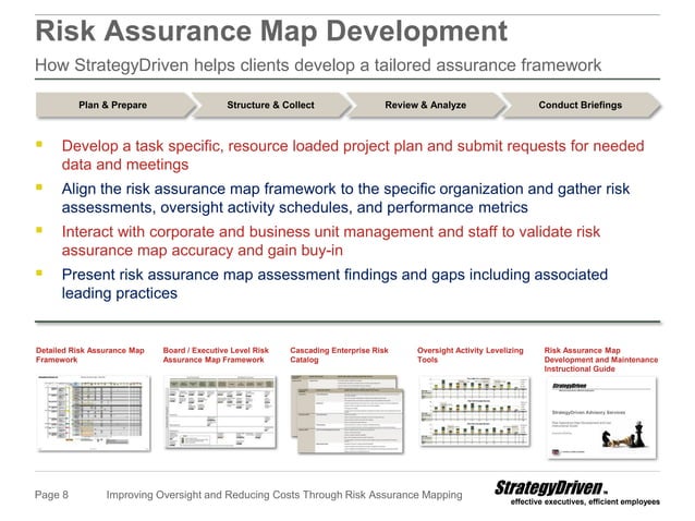StrategyDriven Risk Assurance Mapping | PDF