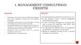 Strategy & Entrepreneurship Electives.pptx