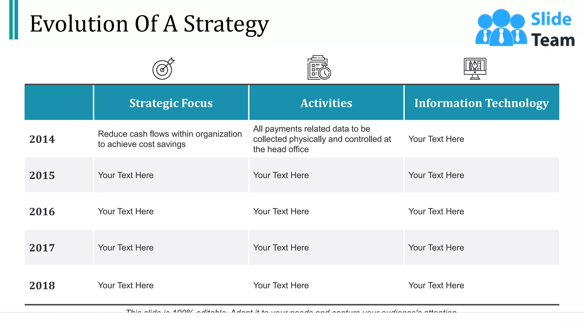 Strategy Evolution Framework Powerpoint Presentation Slides | PDF