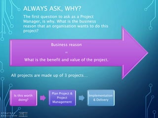 Strategy Execution - An Introduction to Project Management | PPT