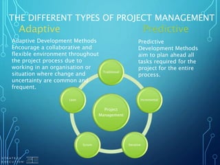 Strategy Execution - An Introduction to Project Management | PPT