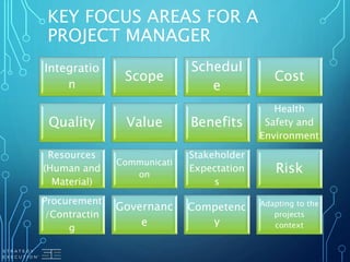 Strategy Execution - An Introduction to Project Management | PPT