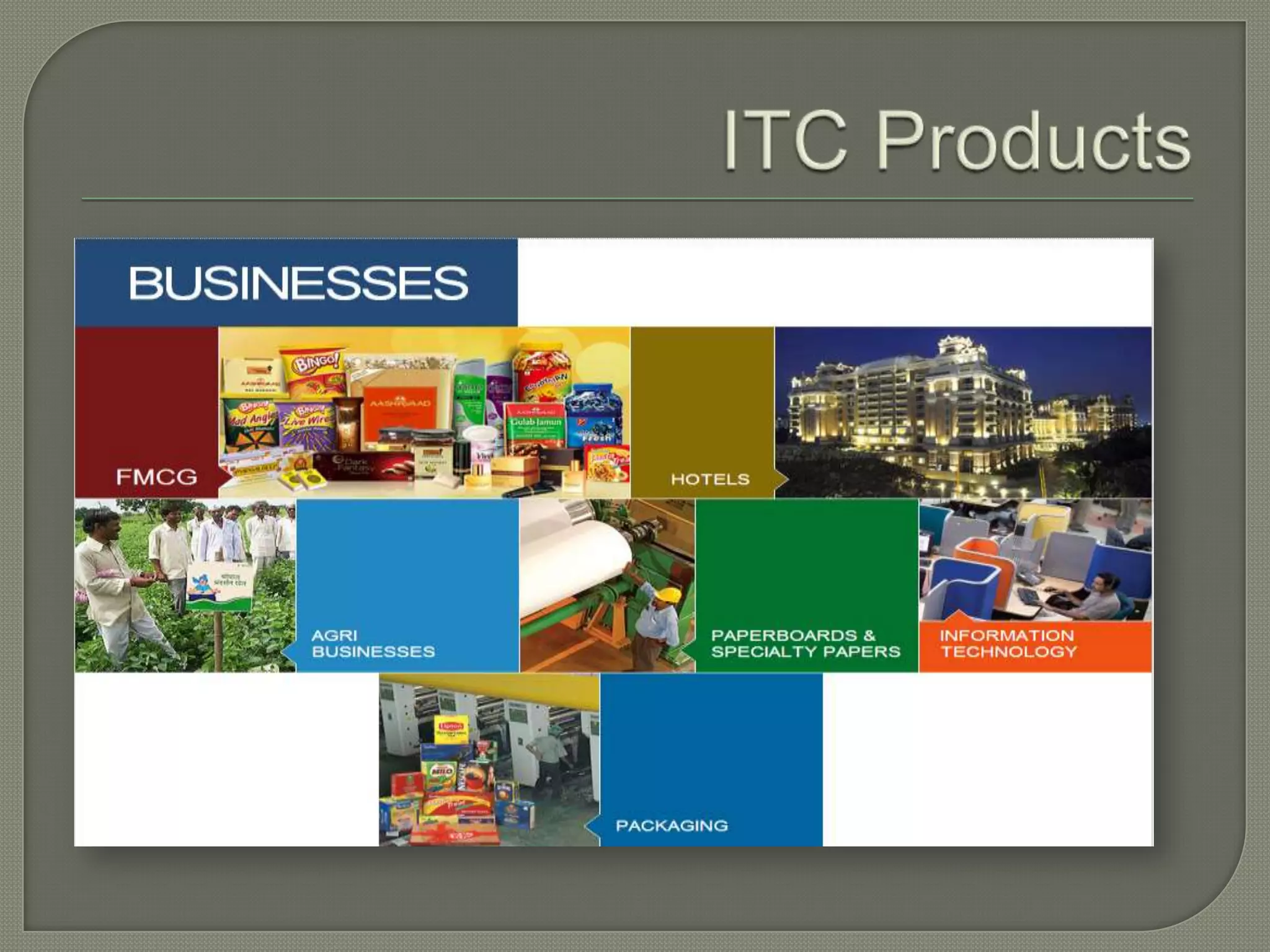 Conglomerate Diversification - ITC, Strategy formulation, 2013 | PPTX