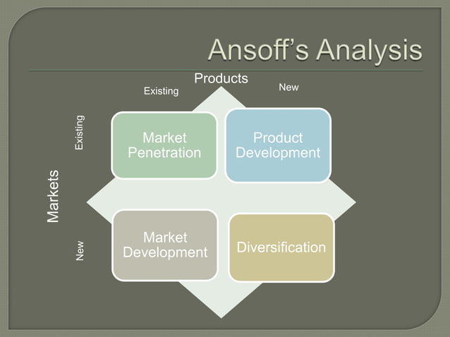 Conglomerate Diversification - ITC, Strategy formulation, 2013 | PPTX