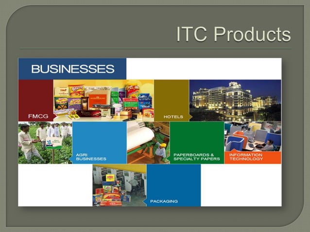 Conglomerate Diversification - ITC, Strategy formulation, 2013 | PPTX