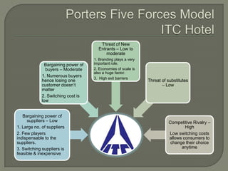 Conglomerate Diversification - ITC, Strategy formulation, 2013 | PPTX