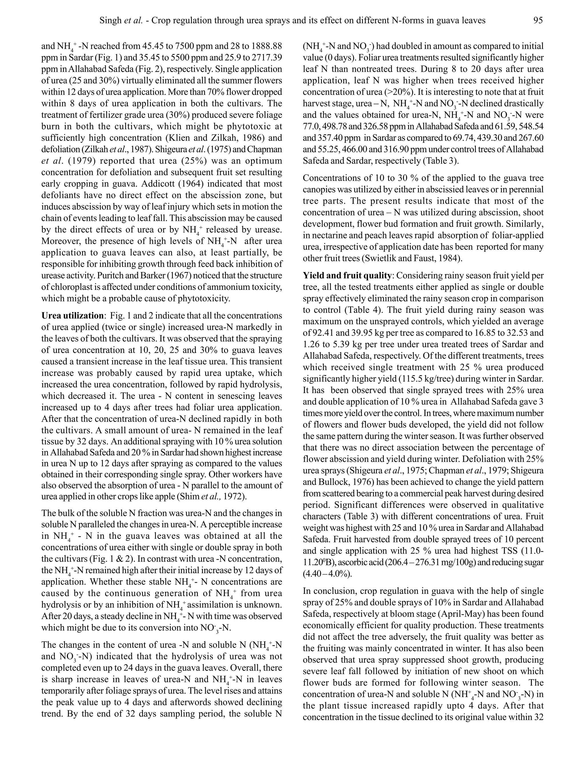 Strategy for crop regulation in guava through foliar urea in leaves jah ...