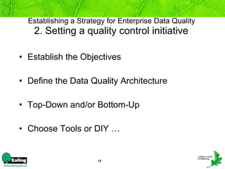 Strategy For Data Quality | PPT