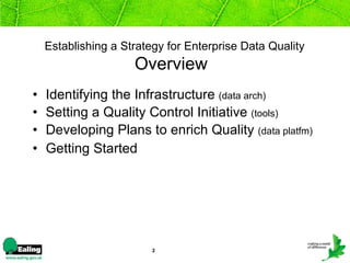 Strategy For Data Quality | PPT | Databases | Computer Software and Applications