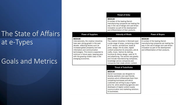 Strategy for E-Types - Strategy Formulation.pptx