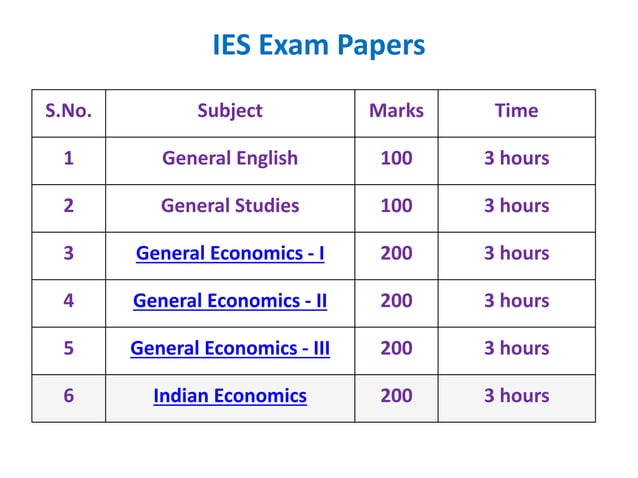 Strategy for indian economic service (ies) exam | PPT