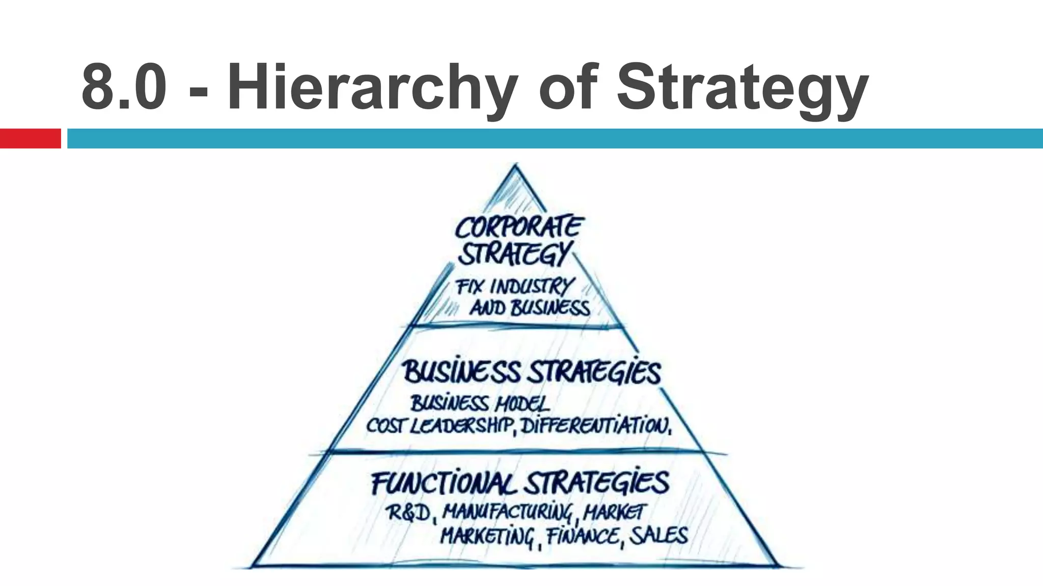 Strategy formulation : functional strategy & Strategy Choice | PPTX