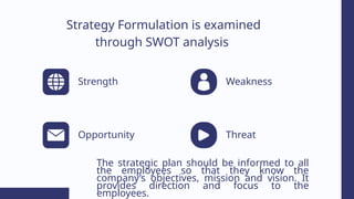 Strategy Formulation power point presentation | PPTX
