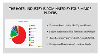 Strategy formulation | PPT