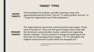 Strategy and Target formulation | PPT