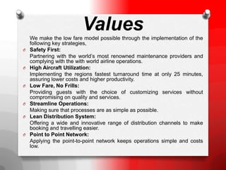 Strategy formulation in air asia indonesia strategic management module ...