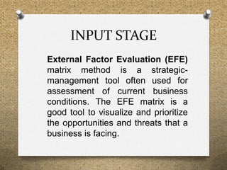 Strategy formulation in air asia indonesia strategic management module ...