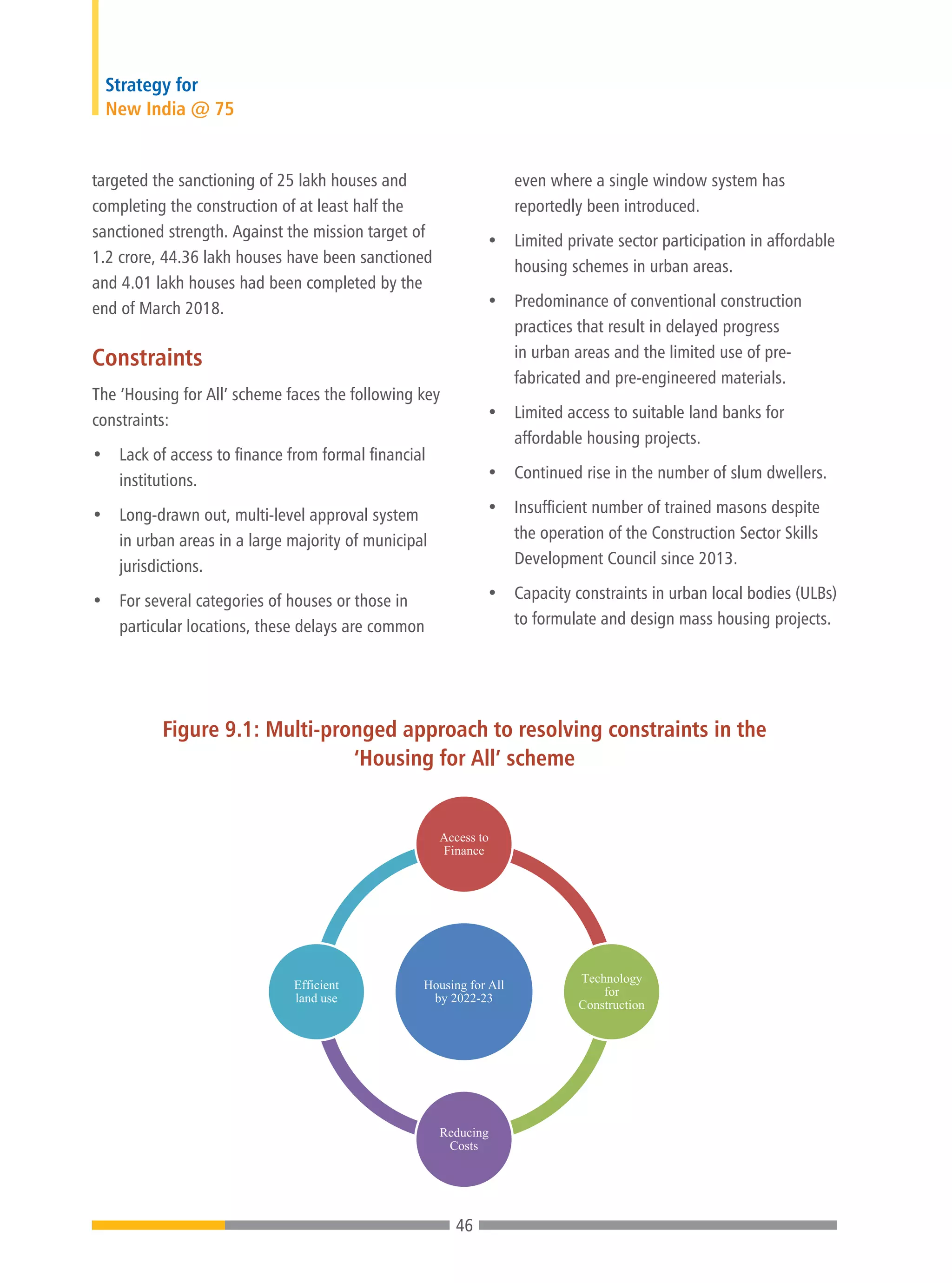 India at 75: Strategy for New India- Niti Aayog | PDF