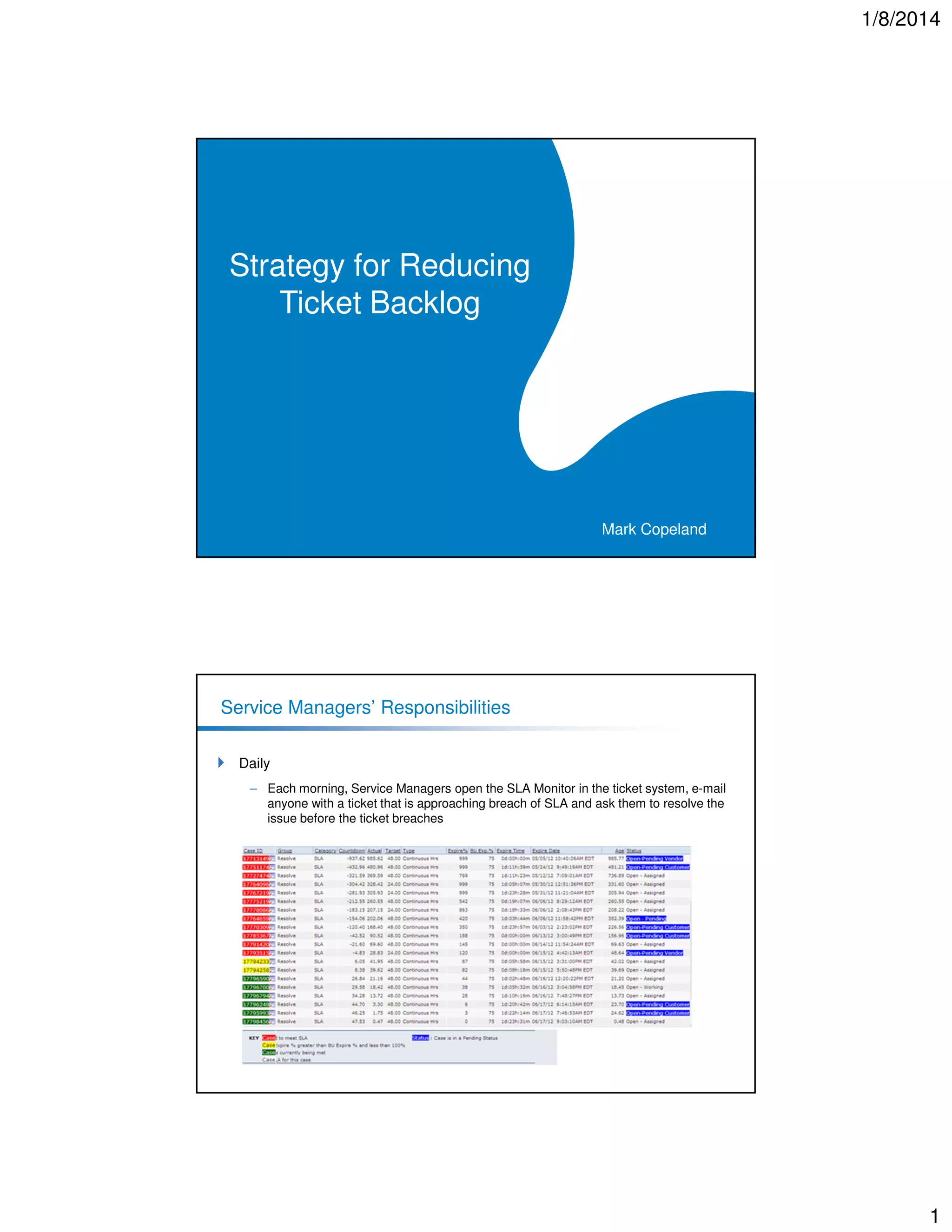 Strategy for Reducing Ticket Backlog | PDF