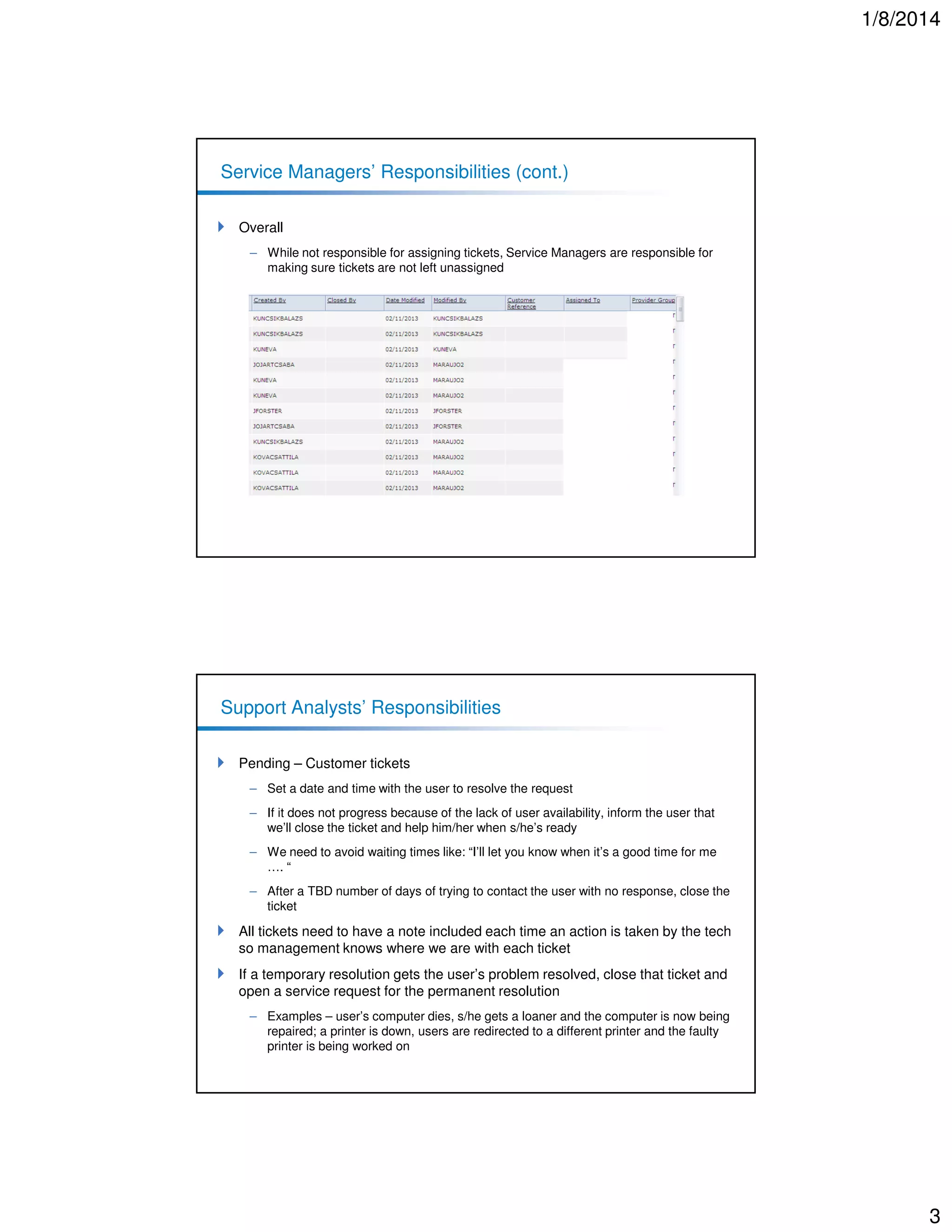 Strategy for Reducing Ticket Backlog | PDF