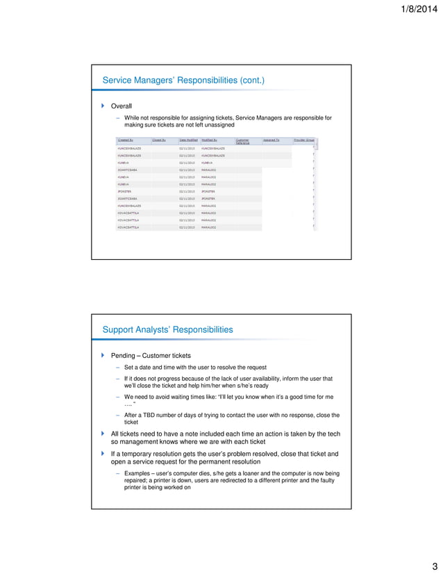 Strategy for Reducing Ticket Backlog | PDF | IT and Internet Support ...