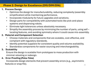 Design Quality Scale Up Automation Strategy | PDF