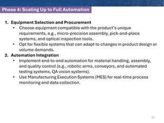 Design Quality Scale Up Automation Strategy | PDF