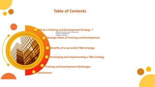HR Strategies for Training and development | PDF
