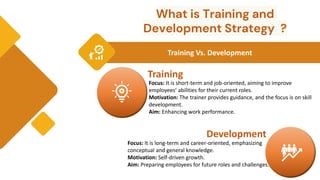 HR Strategies for Training and development | PPT