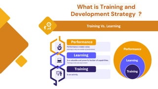 HR Strategies for Training and development | PPT