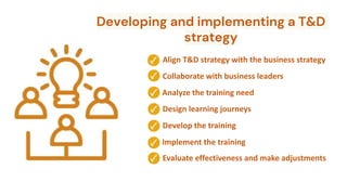 HR Strategies for Training and development | PPT