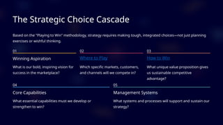 Strategy Framework: Where to Play, How to Win, and Achieve Your Most ...