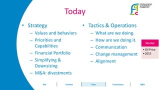 Strategy, governance and ethics | PPT