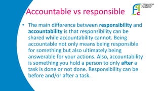 Strategy, governance and ethics | PPT