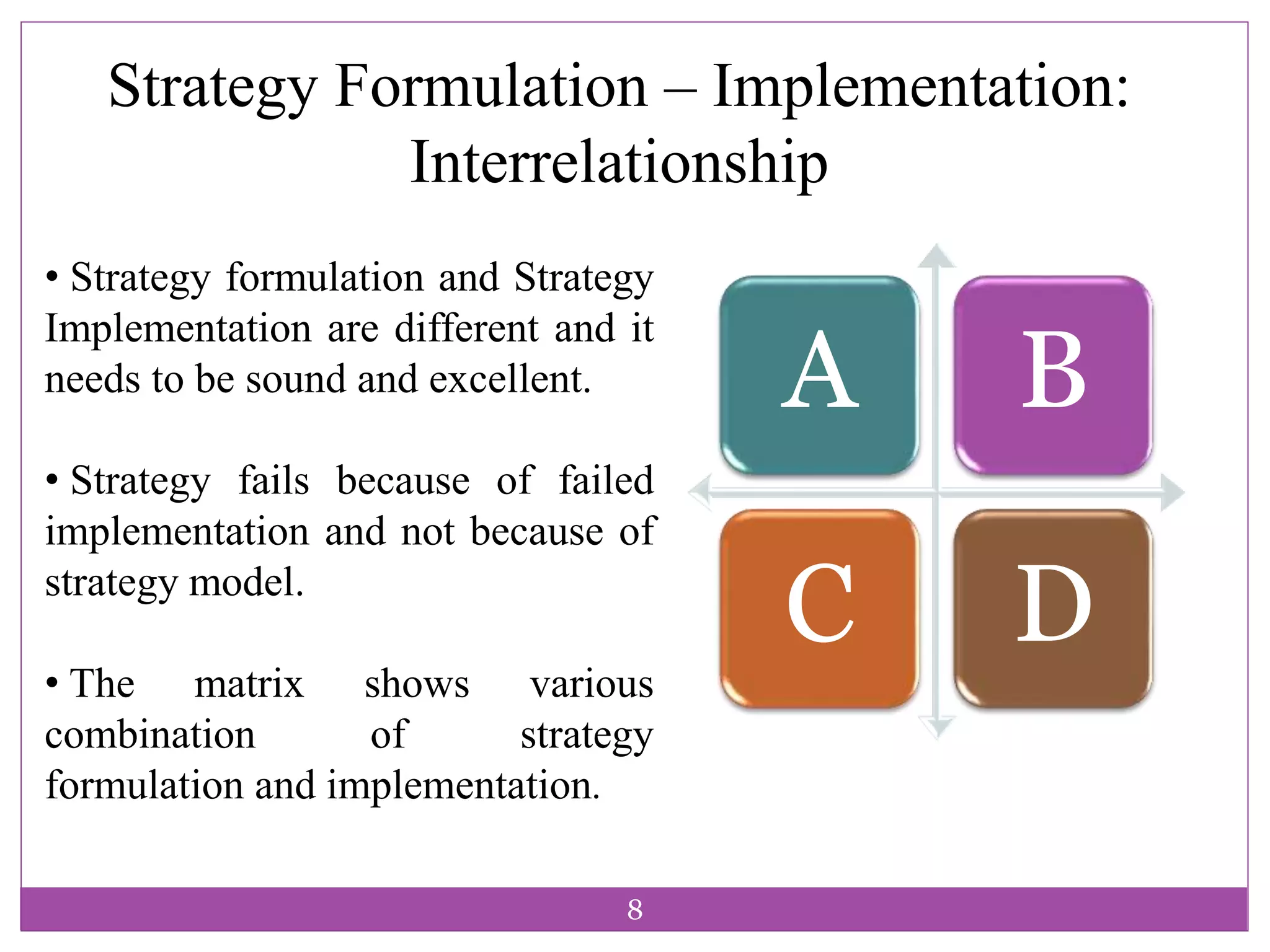 Strategy implementation | PPTX