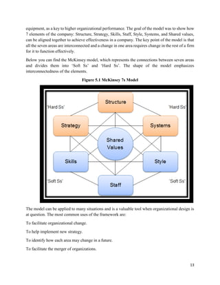 Strategy implementation / Execution | PDF
