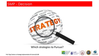 Strategy implementation & Control by Prof. Vijay Tandon, Director ...