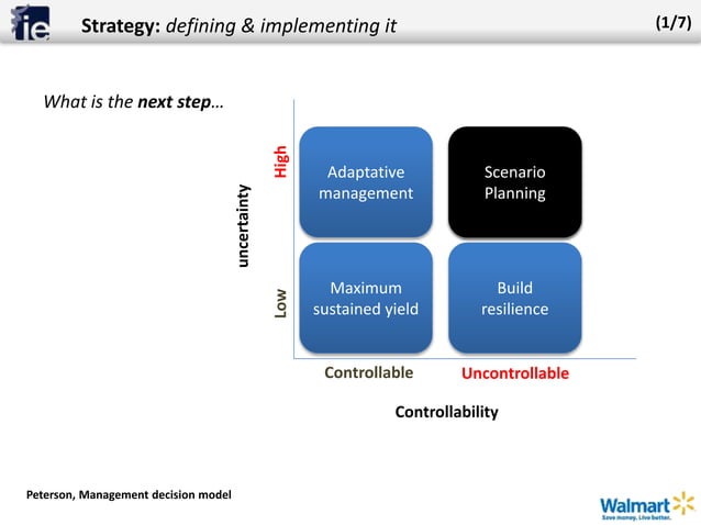 Strategy Implementation Wal Mart Case | PPT | Free Download