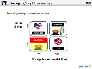 Strategy Implementation Wal Mart Case | PPTX