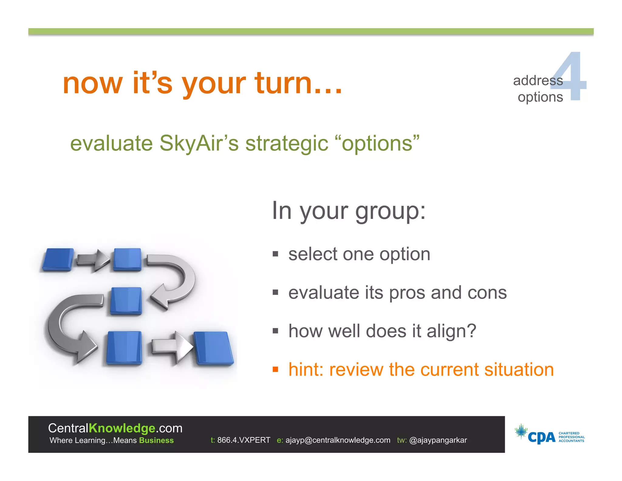 Turning Strategy In Action | PPT