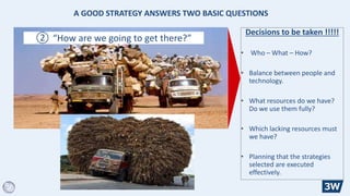 Strategy & International Growth - 3W | PPT