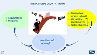 Strategy & International Growth - 3W | PPT