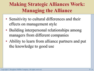 Strategy in the Global Environment.ppt
