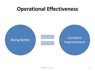 Strategy is not operational effectiveness | PDF