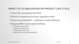 International Strategy | PPTX