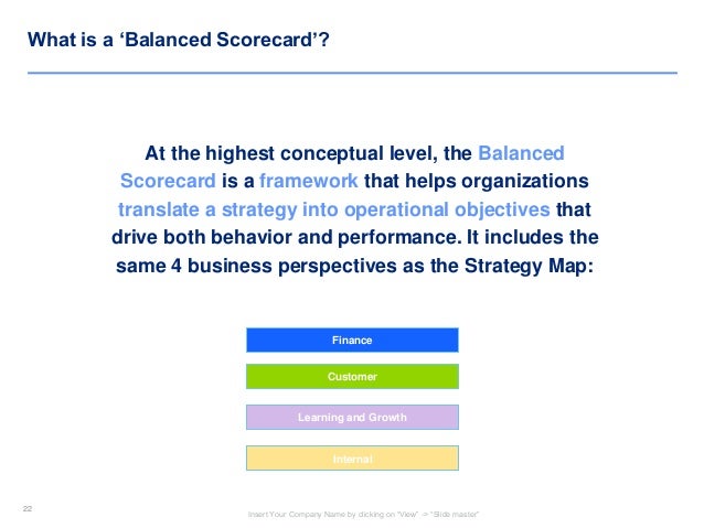 Strategy Map & Balanced Scorecard Templates | By Ex-Deloitte & McKins…